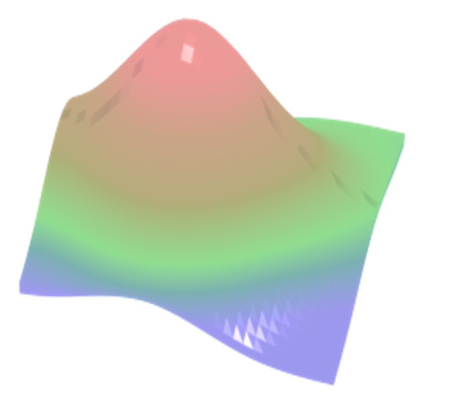 Building new methods with Bayesian Optimization | Pedro F da Costa